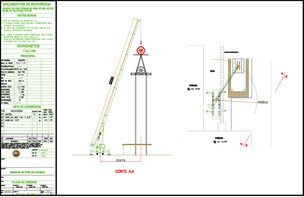 Rigging Plan RIGGING DIAGRAM AND IT'S USES Tek1
